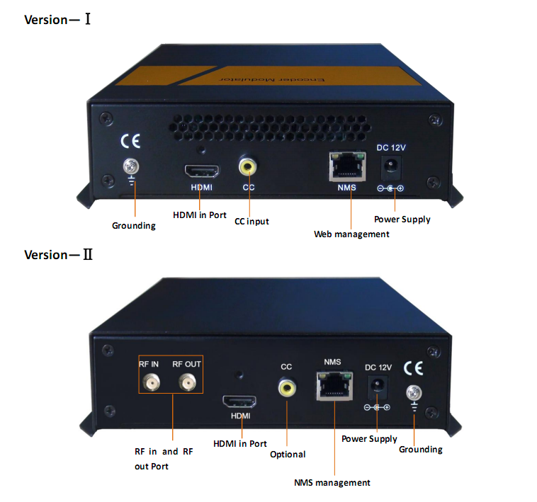 _DTV product_DEXIN DIGITAL TECHNOLOGY CORP. LTD.